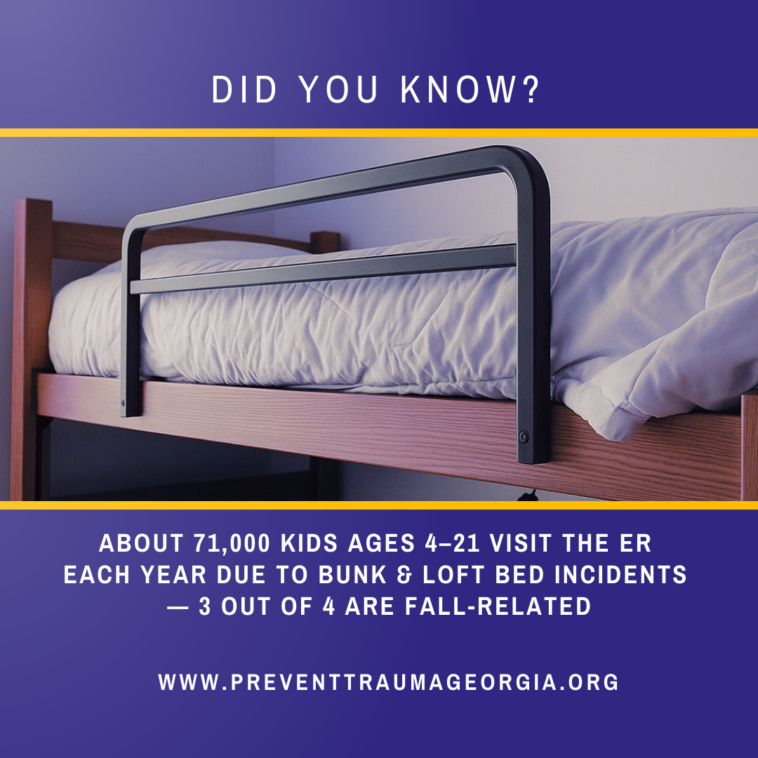 Fall Prevention Resources – R5Trauma Education and Outreach Team