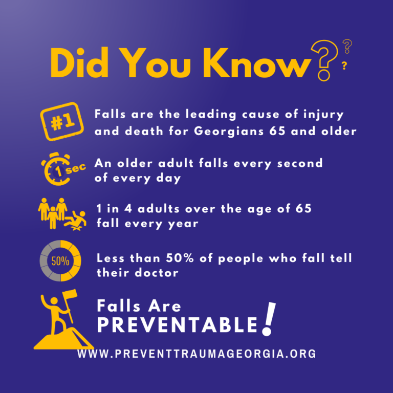 Fall Prevention Resources – R5Trauma Education and Outreach Team