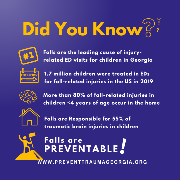 Fall Prevention Resources – R5Trauma Education and Outreach Team
